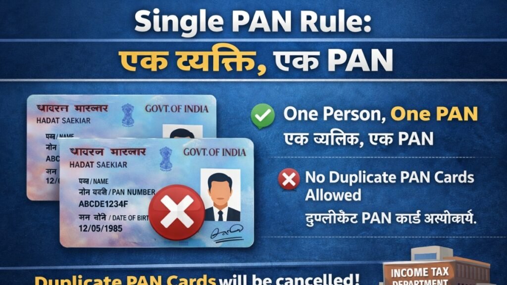 PAN Card New Rule 2026: Linking Deadline, Penalty और Reactivation Process